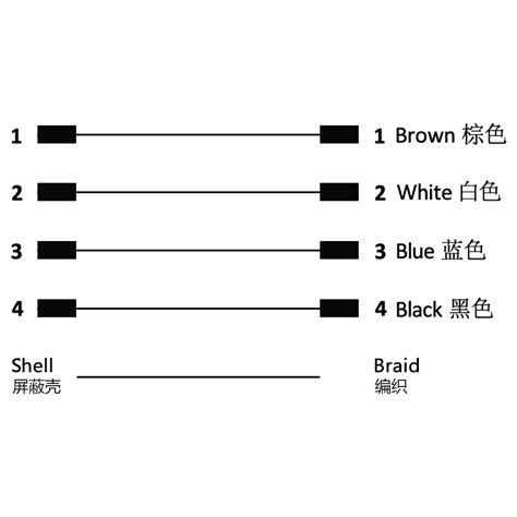 M Pins A Code Code Male Straight To Male Right Angle Molded Cable Shielded PUR C C