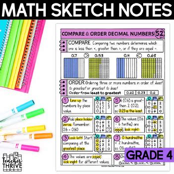 Th Grade Math Compare And Order Decimal Numbers Doodle Page Sketch Notes
