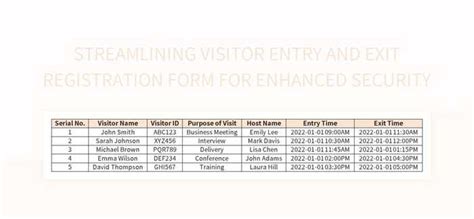 Streamlining Visitor Entry And Exit Registration Form For Enhanced