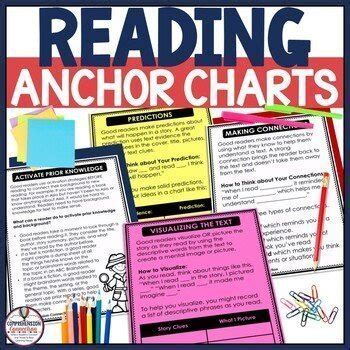 Reading Anchor Charts Reading Skills And Lessons Digital And PDF Comprehension Connection
