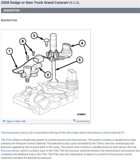 Transmission Fluid Pressure Valve Position Switch Circuit At Isabella Jolly Blog