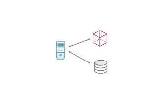docker web development
