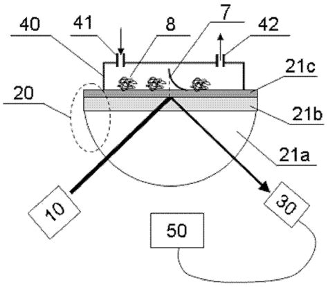 Bioaerosol Monitoring And Early Warning Method Eureka Patsnap