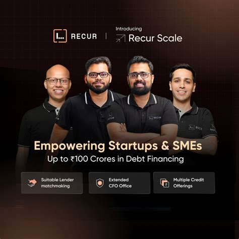 Introducing Recur Scale A New Credit Platform Eklavya Gupta Posted On The Topic Linkedin