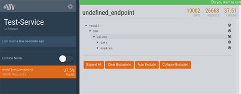 Traffic Mirroring Test Apis Without Tests Krakend Api Gateway