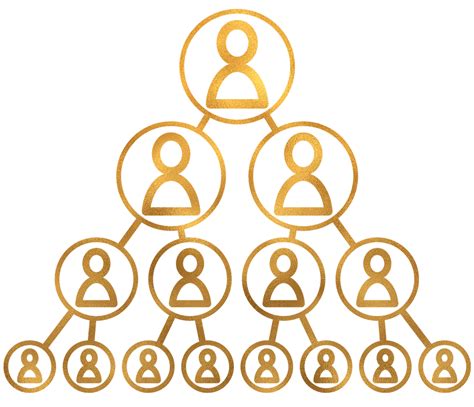 Why Do Mlms Still Exist — Dr Mara Einstein