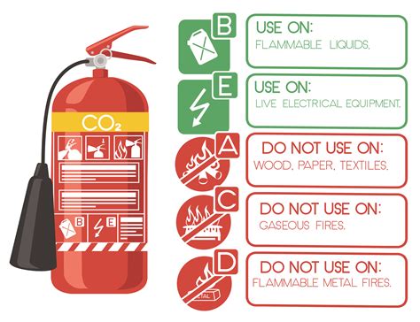 Creating Warning Safety Labels Guide Blue Ribbon Tag Label