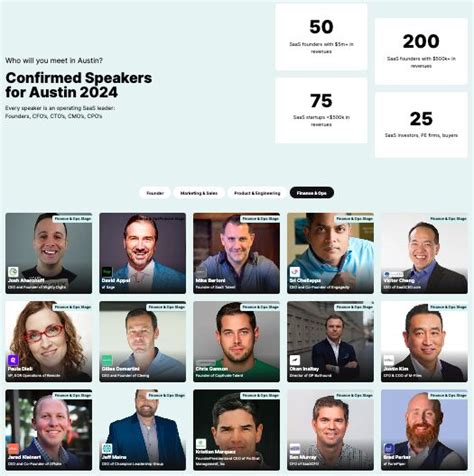 Michael C Bertoni On Linkedin Saas Saasgrowth Techstartup Saasstartup