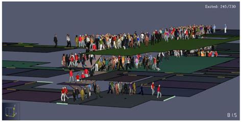 Evacuation Simulation In A Cultural Asset Fire Impact Of Fire Emergency Evacuation Facilities