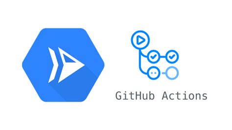 【gcp】cloudrun × Github Actionsを使用したデプロイ自動化を実装する Kiyono