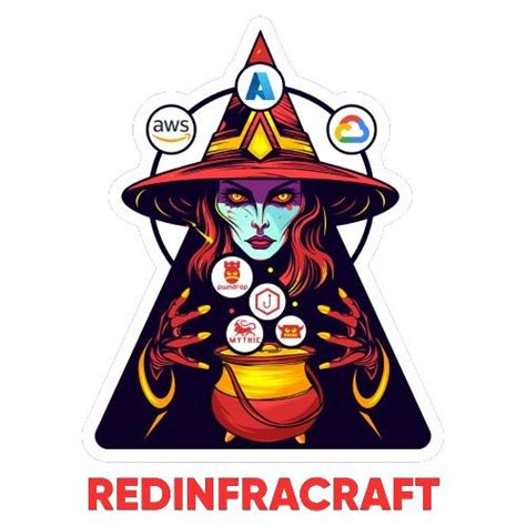 Cybersecurity Redinfracraft Cwl Newtool Redteam Cloudsecurity Cyberwarfare Labs