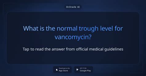 What Is The Normal Trough Level For Vancomycin What Is The Normal Trough Level For Vancomycin