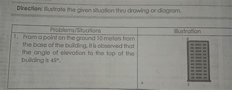 Solved Direction Illustrate The Given Situation Thru Drawing Or Diagram Others
