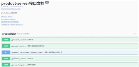 springcloud alibaba微服务实战十一 swagger接口文档聚合 阿里云开发者社区