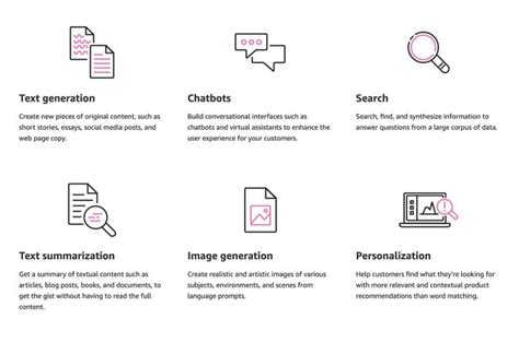 Enrique Dans On Linkedin How Generative Algorithms Will Transform Business