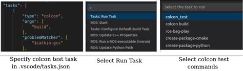 Unlocking Enhanced Development Experience Creating Custom Configurations For VSCode Extensions