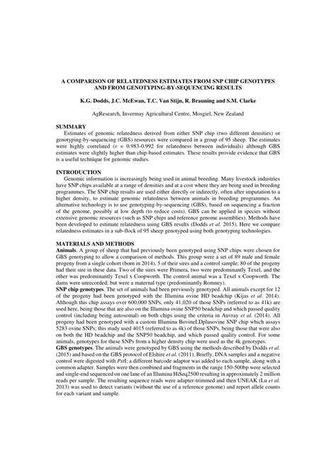 Pdf A Comparison Of Relatedness Estimates From Snp Chip Genotypes And