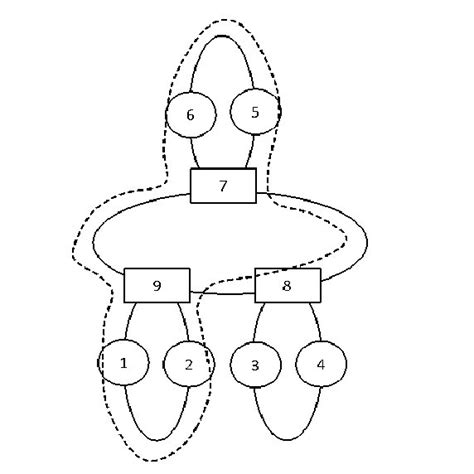 An Example Of An Hsr Network Download Scientific Diagram