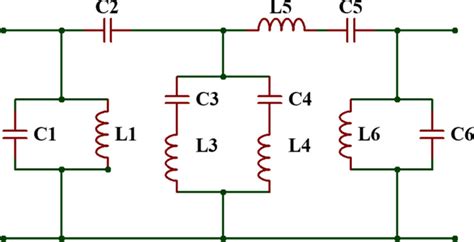 The Equivalent Circuit Of Apc Download Scientific Diagram