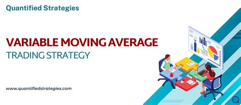 Variable Moving Average Trading Strategy Backtest And Evaluation