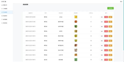 基于springboot的扫码点餐微信小程序（源码论文部署教程等）扫码点餐小程序源码 Csdn博客