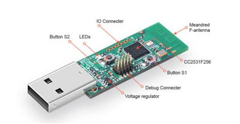 Itead Launches A 4 Zigbee Cc2531 Packet Sniffer For Usb Devices