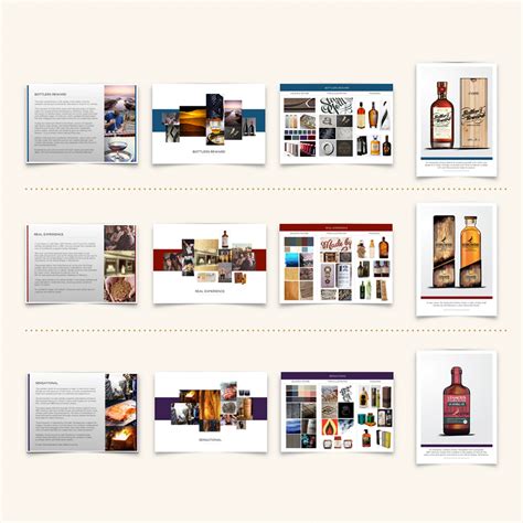 Naked Sucess No Secret Learn How Kinship Creative