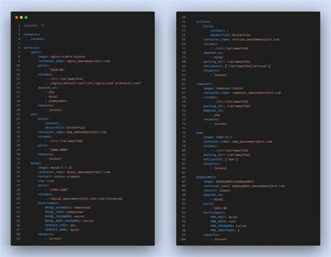 Easily Create A Local Laravel Development Environment With Docker In