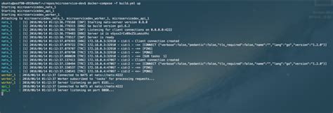 Docker Compose NATS Microservices Development Made Easy NATS Blog