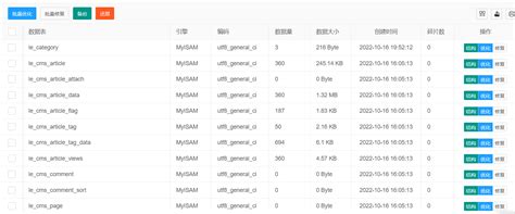 Lecms 插件（数据库管理 插件） 插件 Lecms 交流论坛