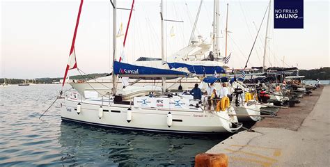 Anatomy Of A Grounding