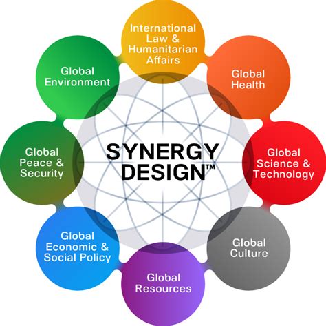 Glogo System — Gold Mercury International