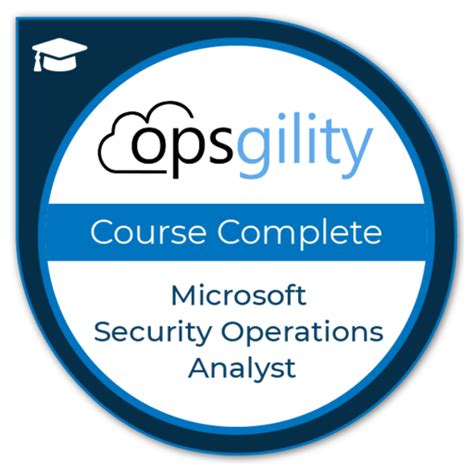 4 Day Microsoft Security Operations Analyst Sc 200 Credly