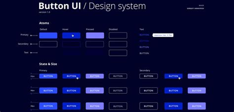Free Figma Buttons Design System Ux Crush