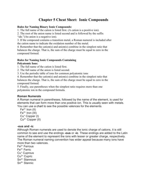 Ionic Compounds Naming Cheat Sheet
