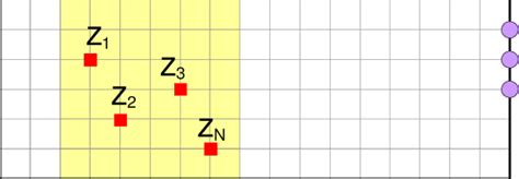 Multiple Targeting As A Sensor Placement Problem Download Scientific Diagram