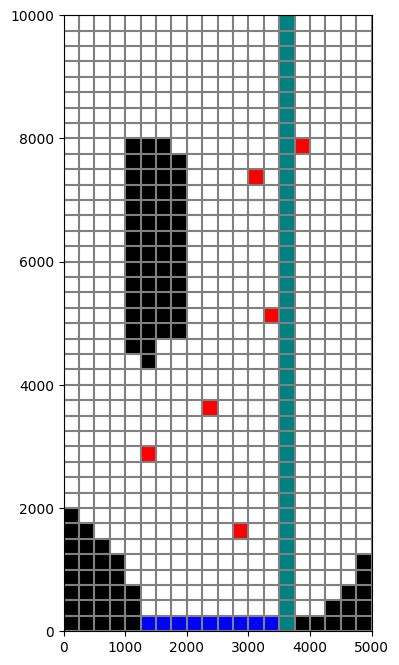 Making Cross Sections Of Your Model — Flopy 360 Documentation