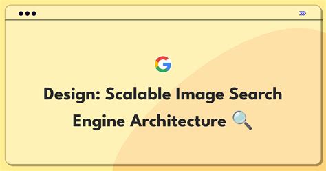 Image Search Engine Design Technical Product Interview Nextsprints
