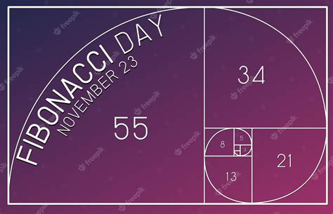 Conception D'affiche De La Journée De Fibonacci | Vecteur Gratuite