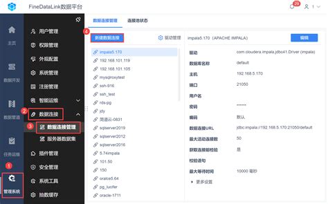 配置microsoft Sql Server数据源 Finedatalink帮助文档