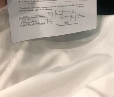 Solved • Arithmeticlogical Instructions Affect Flags 4