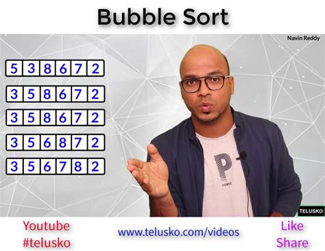 Navin Reddy On Linkedin Sorting Algorithm Youtube Telusko