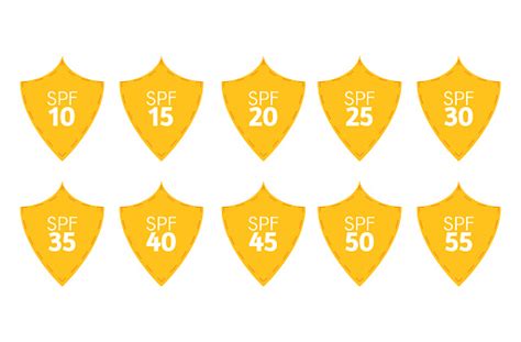 자외선 차단제 제품의 아이콘입니다 흰색 배경에 격리 된 플랫 Spf 자외선 차단 아이콘 세트입니다 Spf 30 50 태양 자외선 차단 벡터 일러스트 개념에 대한 스톡 벡터