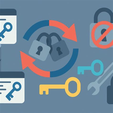 How To Prevent And Resolve Deadlocks In Mysql No