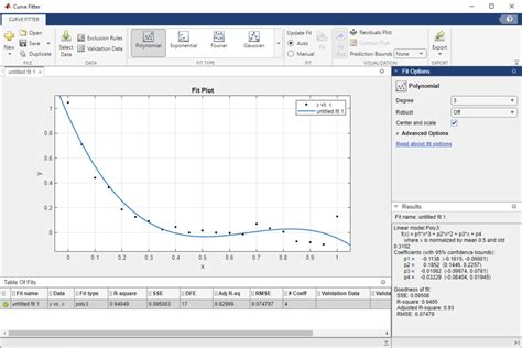 Matlab 2022b I Apki Ułatwienie życia Programisty Matlablog