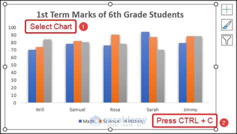 How To Copy Chart Without Source Data And Retain Formatting In Excel Simple Methods