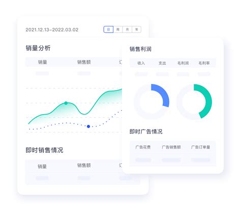 广东一真科技有限公司 Erp系统wms仓储系统tms运输管理系统scm供应链系统cwms云仓系统fms云会计cwms云仓系统
