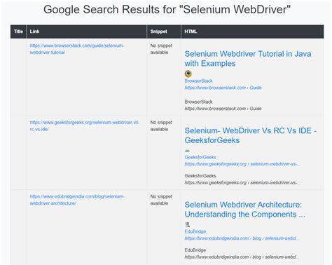 in depth analysis of seo crawling how to use crawling to improve