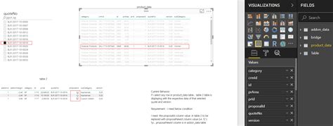 Need Help To Write A Measure Microsoft Fabric Community
