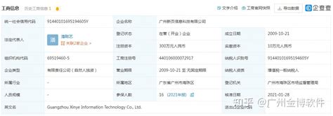 三类医疗器械企业erp系统软件排行榜 知乎